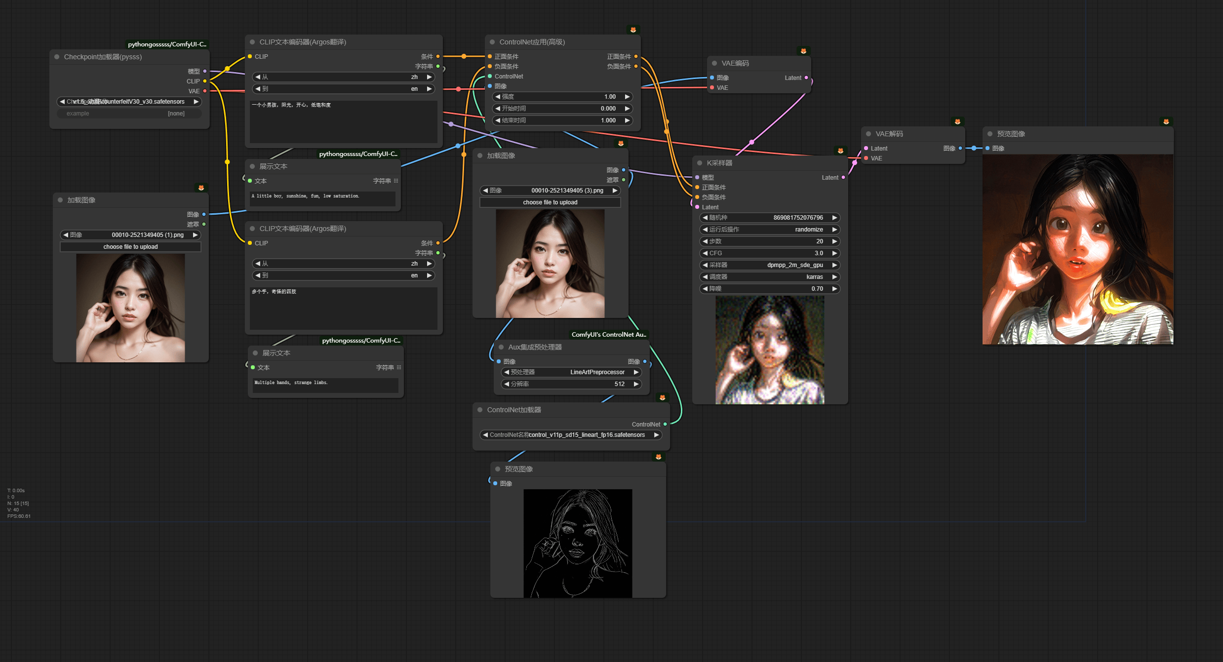 【AIGC-02】Comfy-UI | Gavin的部落阁